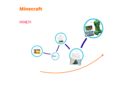 MINECRAFT by Minh Doan on Prezi