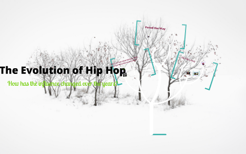 The Influence of Hip Hop Over the Years by Jasmiyne Hudson on Prezi