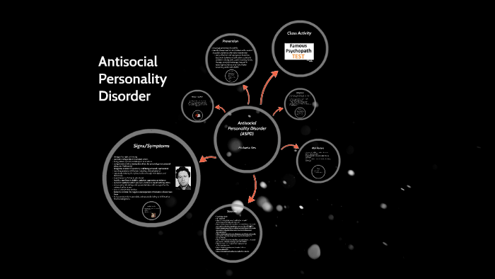 ASPD (Serial Killers) by Michaela Kies on Prezi