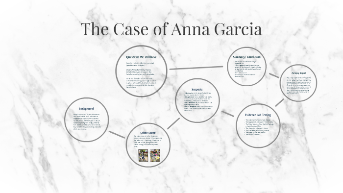 The Case of Anna Garcia by Anna West on Prezi
