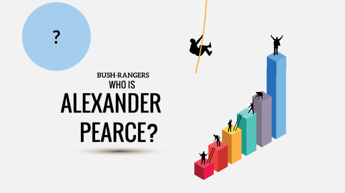 Alexander Pearce Character Profile by A C on Prezi