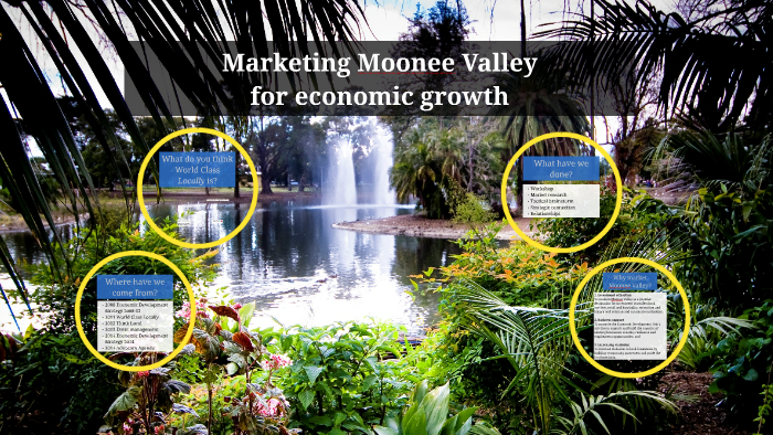 Economic Development Marketing by Jason Sharp on Prezi