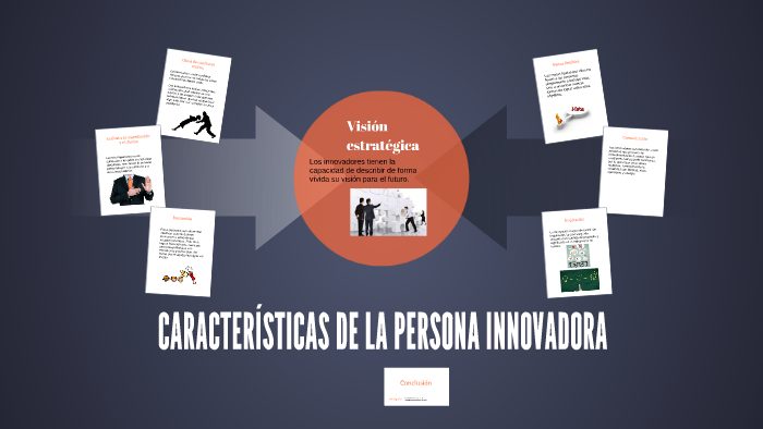 CARACTERÍSTICAS DE LA PERSONA INNOVADORA by Yani G on Prezi