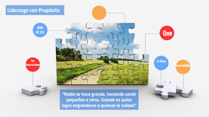 Estropear a las personas VS Inspirarlas by Pablo Rubio on Prezi