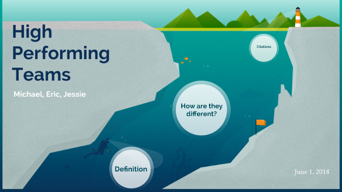 High Performing Teams by Eric Crenshaw on Prezi