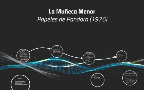 La Muñeca Menor by Ruggero Bruzzone on Prezi