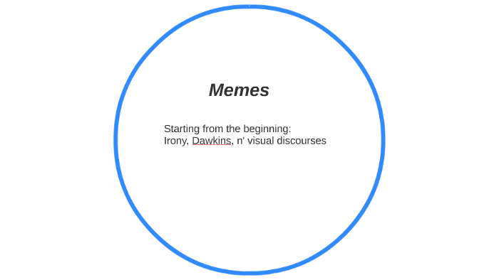 Memes by Writing Rhetoric on Prezi