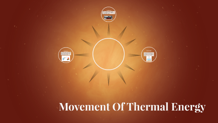 Movement Of Thermal Energy by Juan Ramirez on Prezi