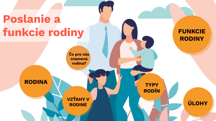 POSLANIE A FUNKCIE RODINY by Dominika Várošová on Prezi
