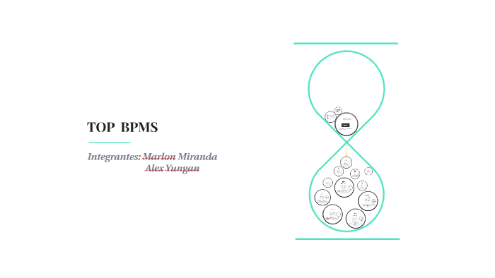 TOP 10 BPMS by Alex Yun on Prezi