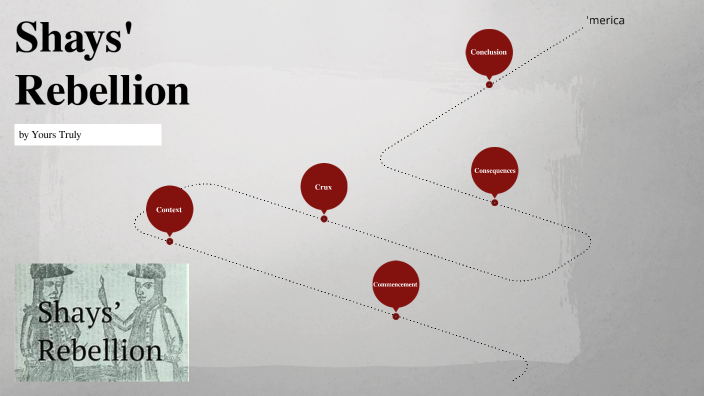 Shays' Rebellion by james wright on Prezi