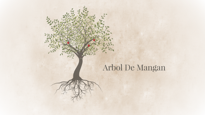 The Mangan Family by William Mangan on Prezi