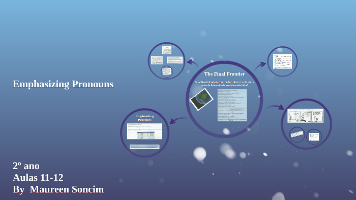 Emphasizing Pronouns by Maureen Soncim on Prezi