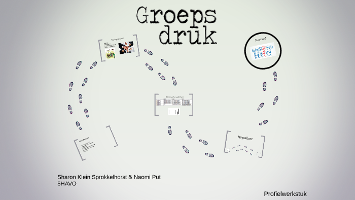 Groepsdruk by Sharon Klein on Prezi