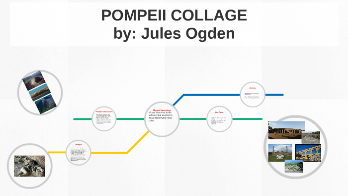 POMPEII COLLAGE by jules ogden on Prezi