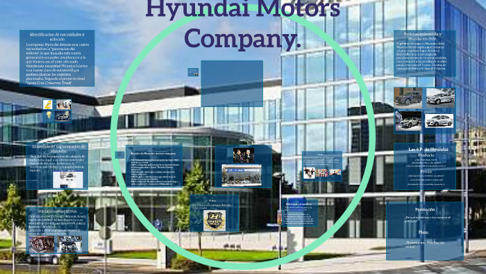 empresa hyundai. by on Prezi