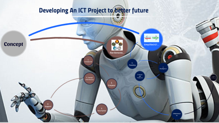 Developing an ICT project to better the FUTURE by shane Tuppiyac on Prezi