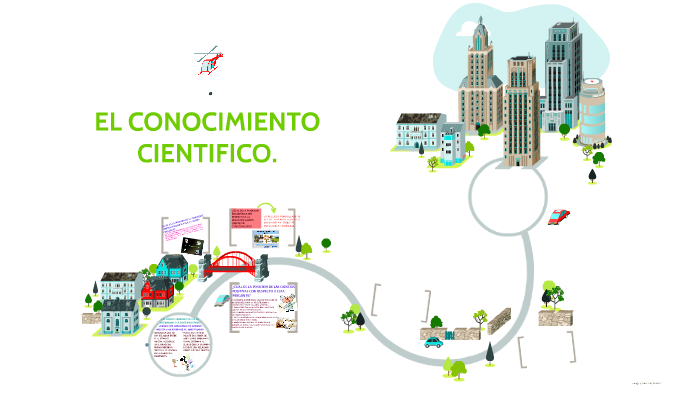 EL CONOCIMIENTO CIENTIFICO. by claudia ortiz garcia on Prezi