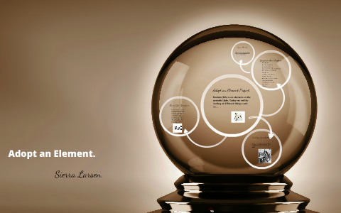 Adopt an Element Project. by Sierra Larsen on Prezi