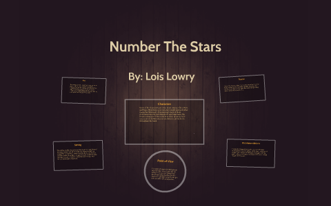 Number The Stars by Josh Gribble