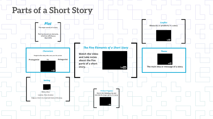 Parts of a Short Story by Alysha Newton on Prezi