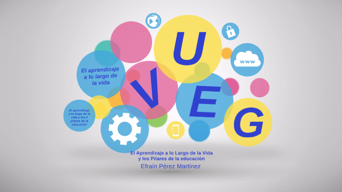 Aprendizaje a lo largo de la vida by Efraín Pérez Martínez on Prezi