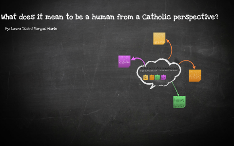 What does it mean to be a human from a Catholic perspective by laura ...
