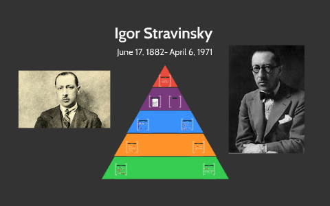 Ivan Stravinsky by Ian Temple on Prezi