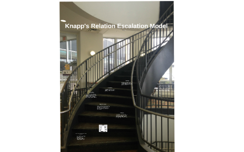 Knapp's Staircase Model of Relationship Development by Merritt Donoghue on Prezi
