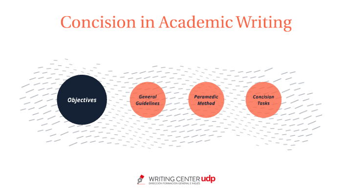 Concision in Academic Writing by Writing Center UDP on Prezi