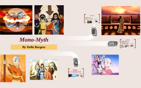 Mono-Myth by Della Burgess on Prezi