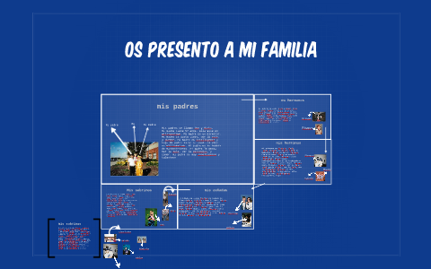 OS Presento a mi familia by Jesse Warren on Prezi