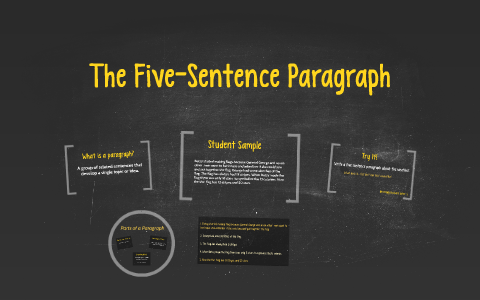 The Five-Sentence Paragraph by Brianna Silgjord on Prezi