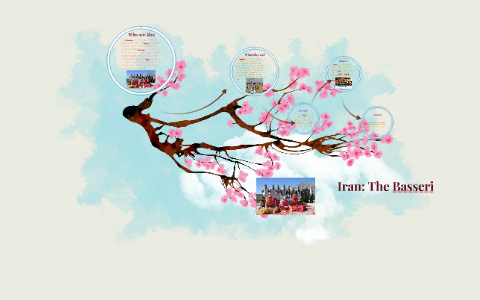 Iran: The Basseri by Alex Czarnomski on Prezi