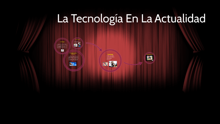 La Tecnologia En La Actualidad by Giovanny Vidal Montenegro on Prezi