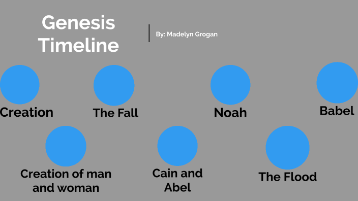 Genesis Timeline by Madelyn Grogan on Prezi