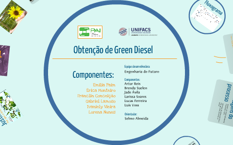 Obtenção de Green Diesel by Fábio Santos on Prezi