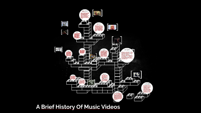 History Of Music Videos by Jordan Rafferty on Prezi