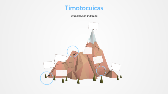 Timotocuicas by Leonardo Gonzalez on Prezi