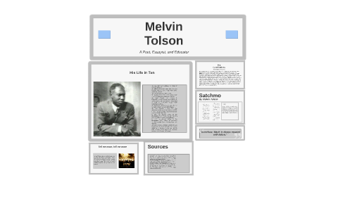 Melvin Tolson by Abigail Kim on Prezi