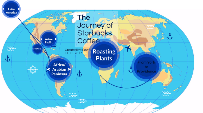 Product Map - Starbucks Coffee by Edward Belotte on Prezi
