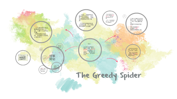 The Greedy Spider by 子晴 翁 on Prezi