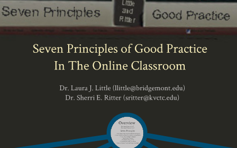 Seven Principles of Good Practice In the Online Classroom by Sherri ...