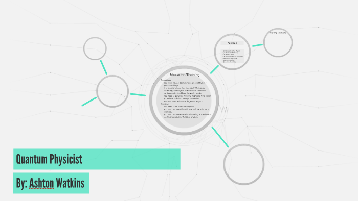 Quantum Physicist by GRIMM REAPER on Prezi