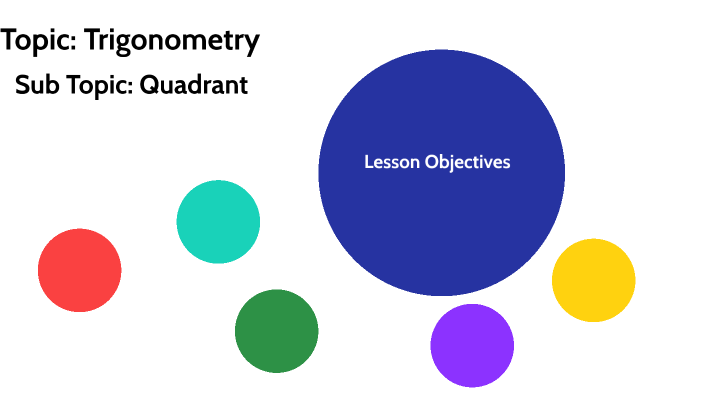 Trigonometry by Tedeca Douglas on Prezi