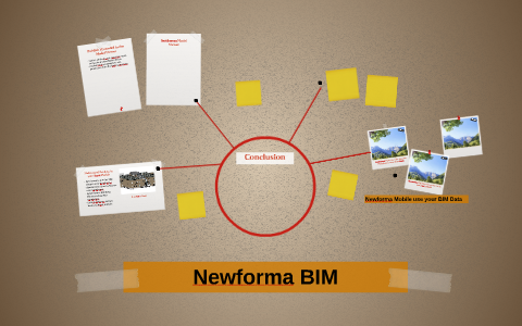Newforma BIM by Todd Behning on Prezi