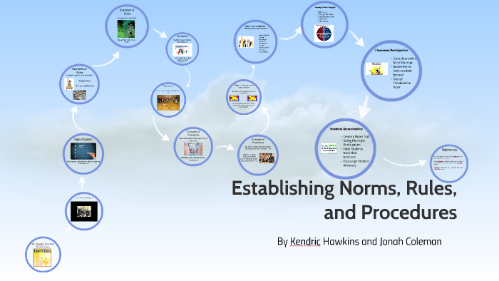 Establishing Norms, Rules, and Procedures by Jonah Coleman on Prezi