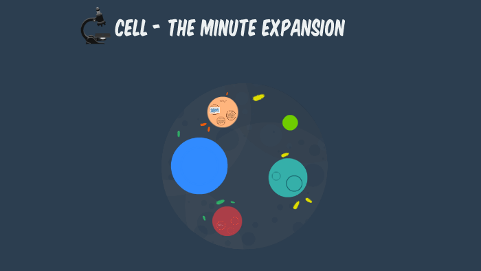 Cell - The Minute Expansion by Jahnavi Doshi on Prezi