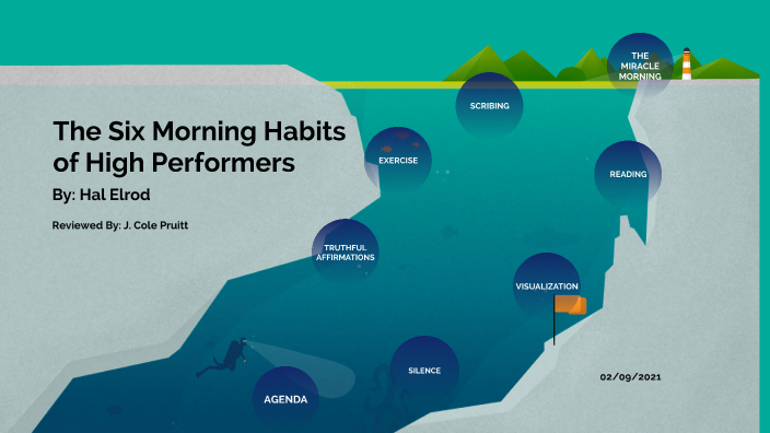 The Six Morning Habits of High Performers by Cole Pruitt on Prezi