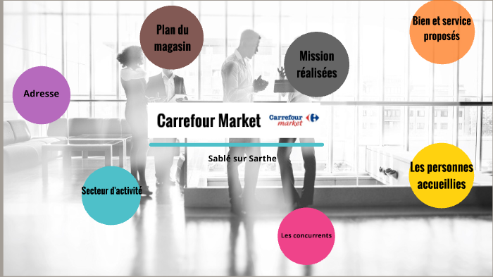 Présentation de Carrefour Market by gwladys durigneux on Prezi